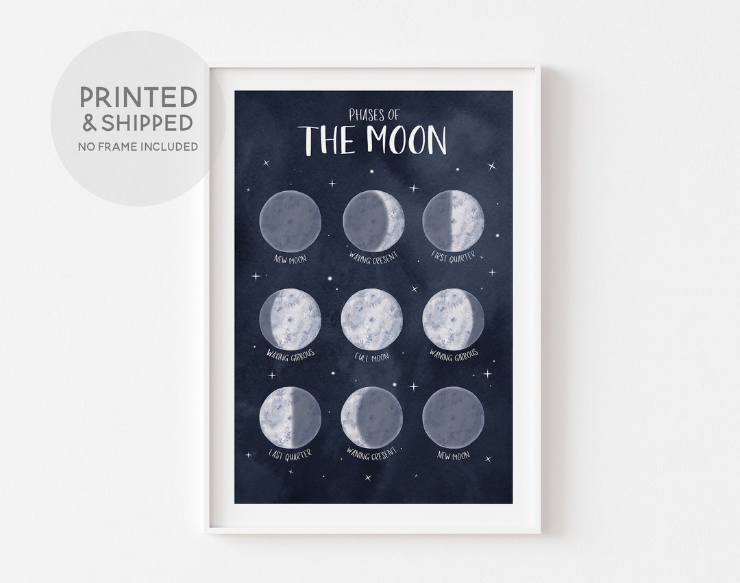 MOON PHASES Wall Art Print, Lunar Phases Poster, Moon Watercolour ...