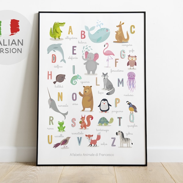 Nursery Wall Art - Etsy