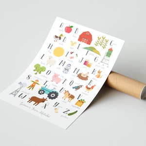 Farm Alphabet Print, Personalised Farm ABC, ABC Poster, Nursery Wall ...