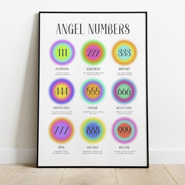 Aura Poster - Etsy UK