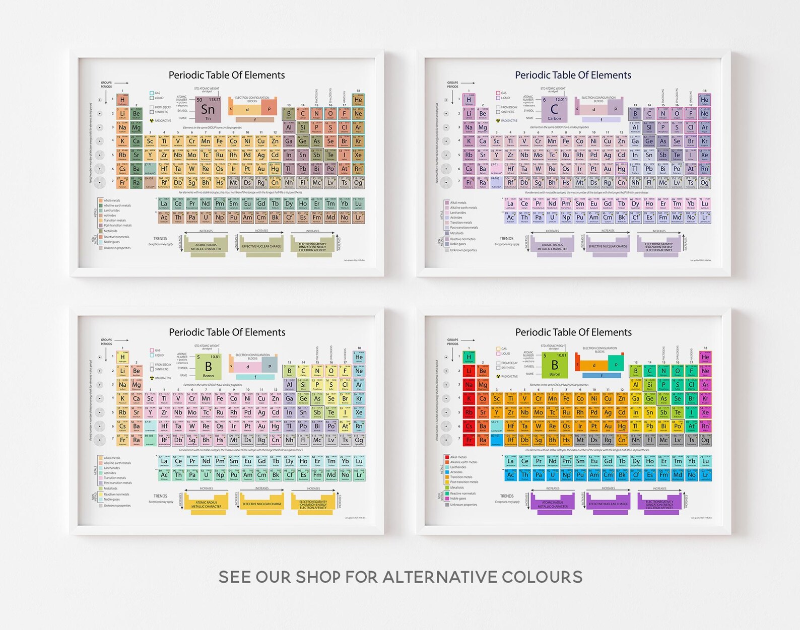 Periodic Table of Elements Print, Aesthetic Blue and Green, Educational ...