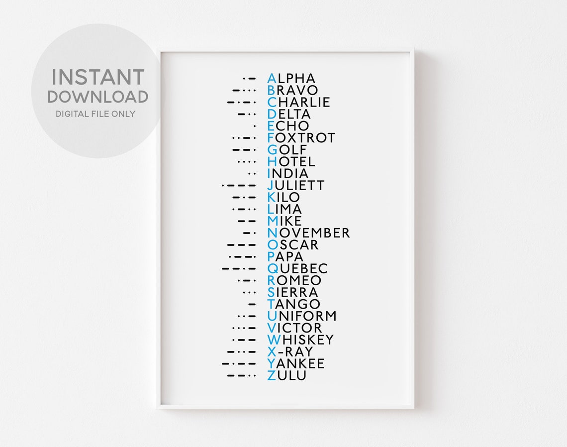 Morse Code and Phonetic Alphabet Print Military Alphabet - Etsy UK