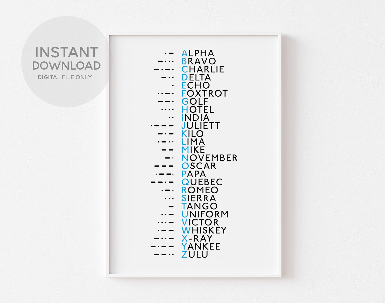 Morse Code and Phonetic Alphabet Print Military Alphabet - Etsy UK