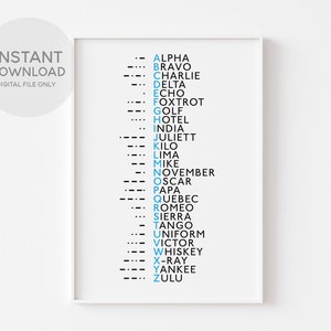 Morse Code and Phonetic Alphabet Print, Military Alphabet, NATO, ICAO ...