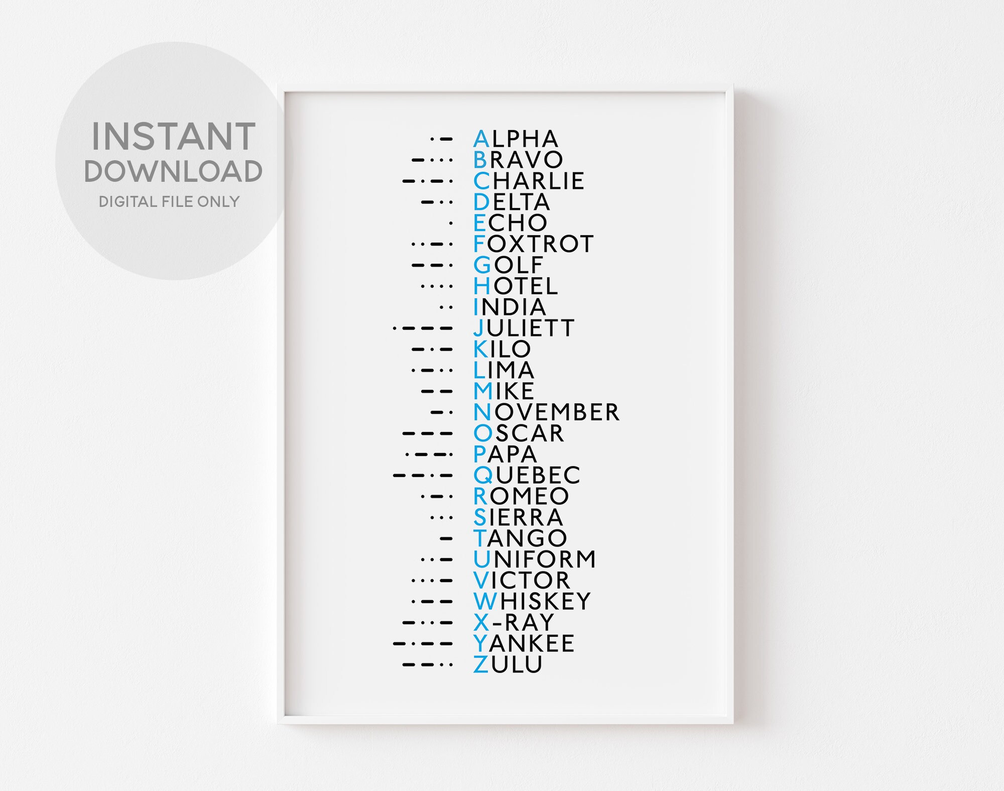 Morse Code And Phonetic Alphabet Print Military Alphabet NATO ICAO Morse Code And Phonetic Alphabet Print Military Alphabet NATO ICAO