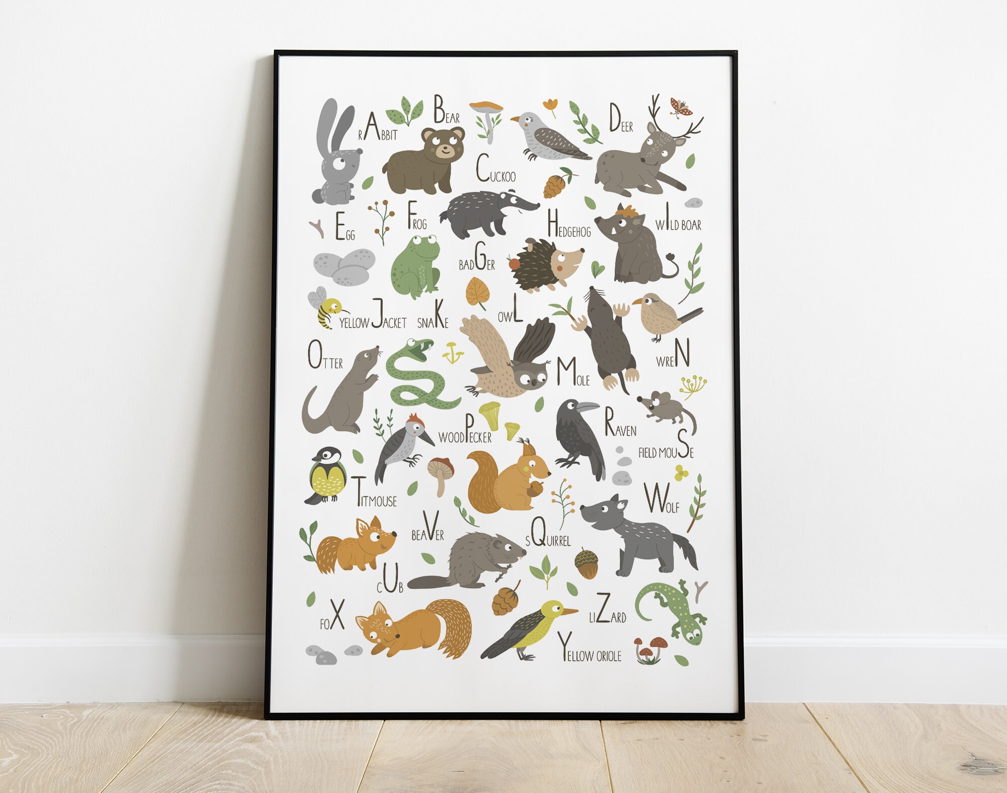 WOODLAND ALPHABET Print, ABC Poster, Nursery Wall Art, Nursery Décor ...