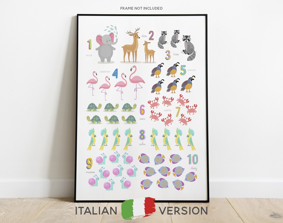 ITALIAN Numbers Print, Counting Poster, 123 Poster, Classroom Décor ...