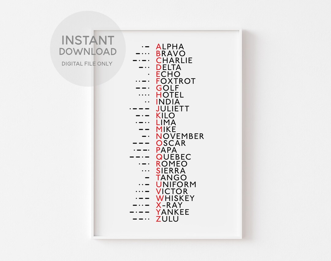 Morse Code Print, Phonetic Alphabet Print, Military Alphabet, NATO ...