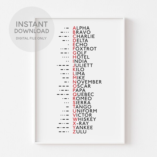 Military Alphabet - Etsy