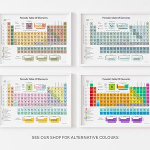Periodic Table Print - Pink & Purple Aesthetic, Home or Classroom Decor ...
