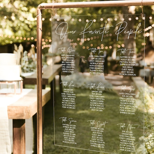 Wedding Seating Chart Sign, Acrylic Escort Boards, Seating Board ...