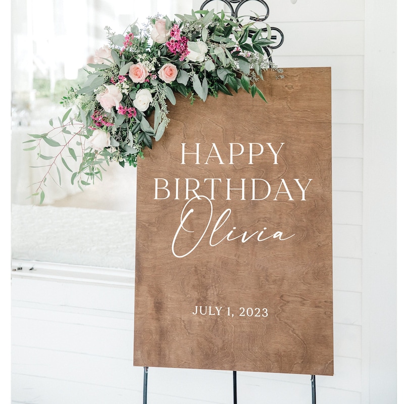 Birthday Party Sign - Etsy