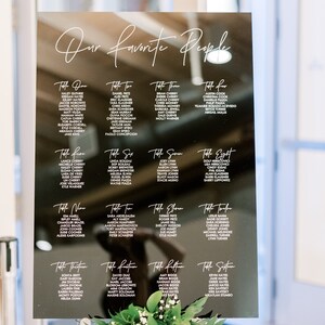 Wedding Seating Chart Sign, Acrylic Escort Boards, Seating Board ...