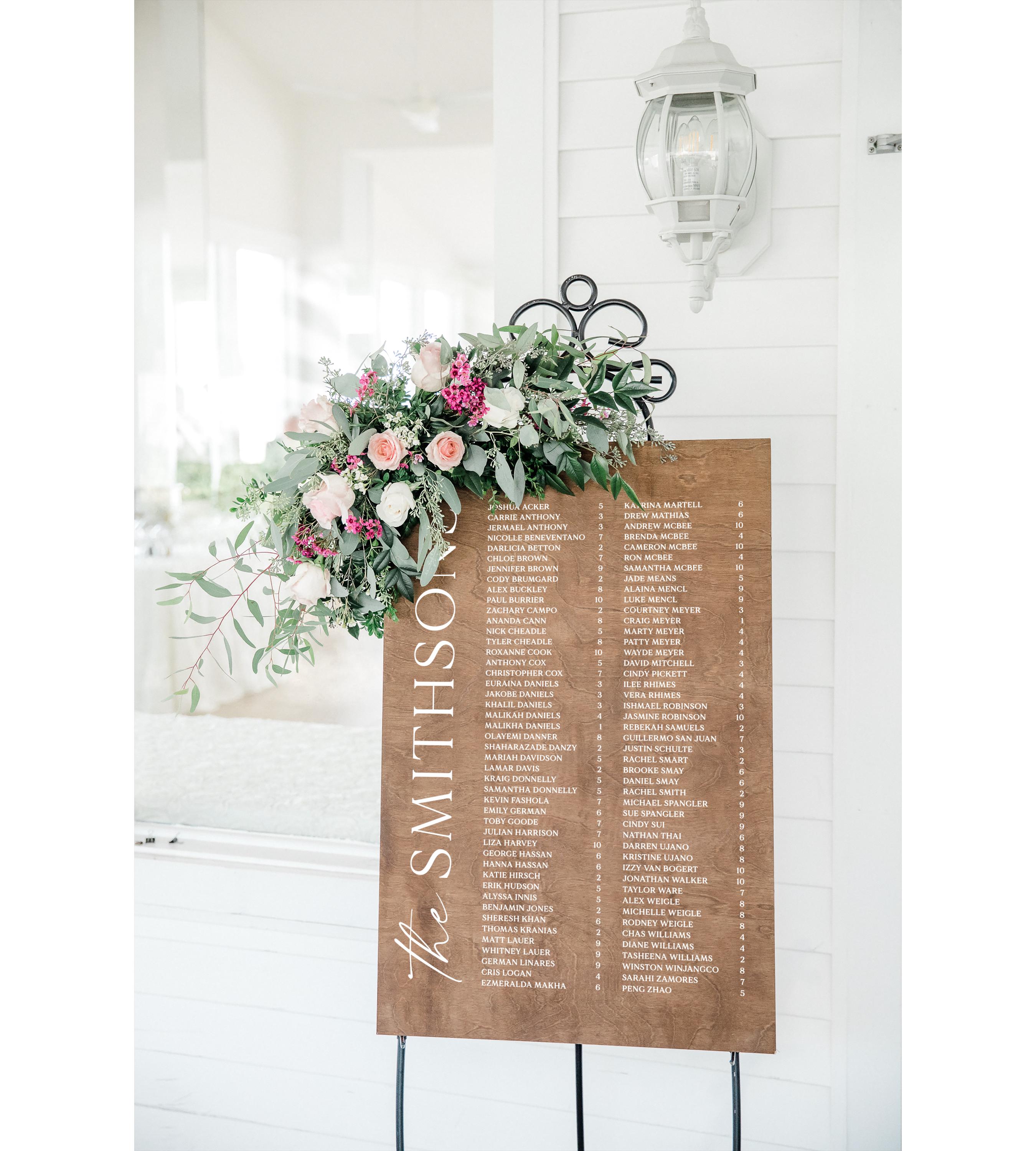 Seating Chart Sign, Table Seating Chart, Wood Wedding Sign, Wedding ...