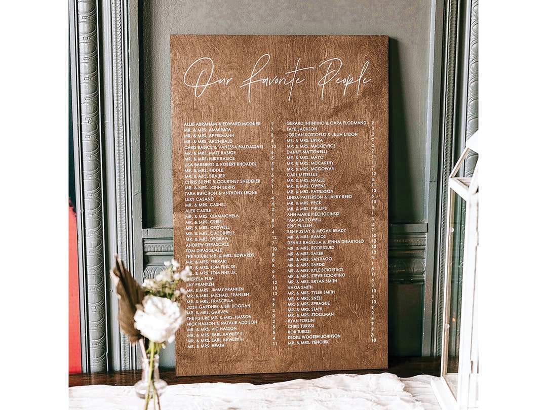 Wedding Seating Chart Sign, Escort Sign, Escort Board, Seating Board ...