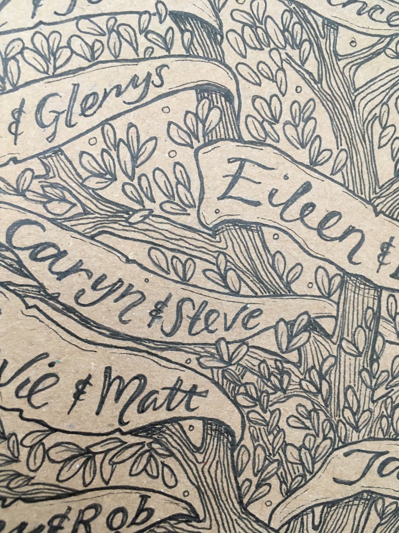 A4 Bespoke Hand Drawn Family Tree Made to Order. Hand Lettered - Etsy