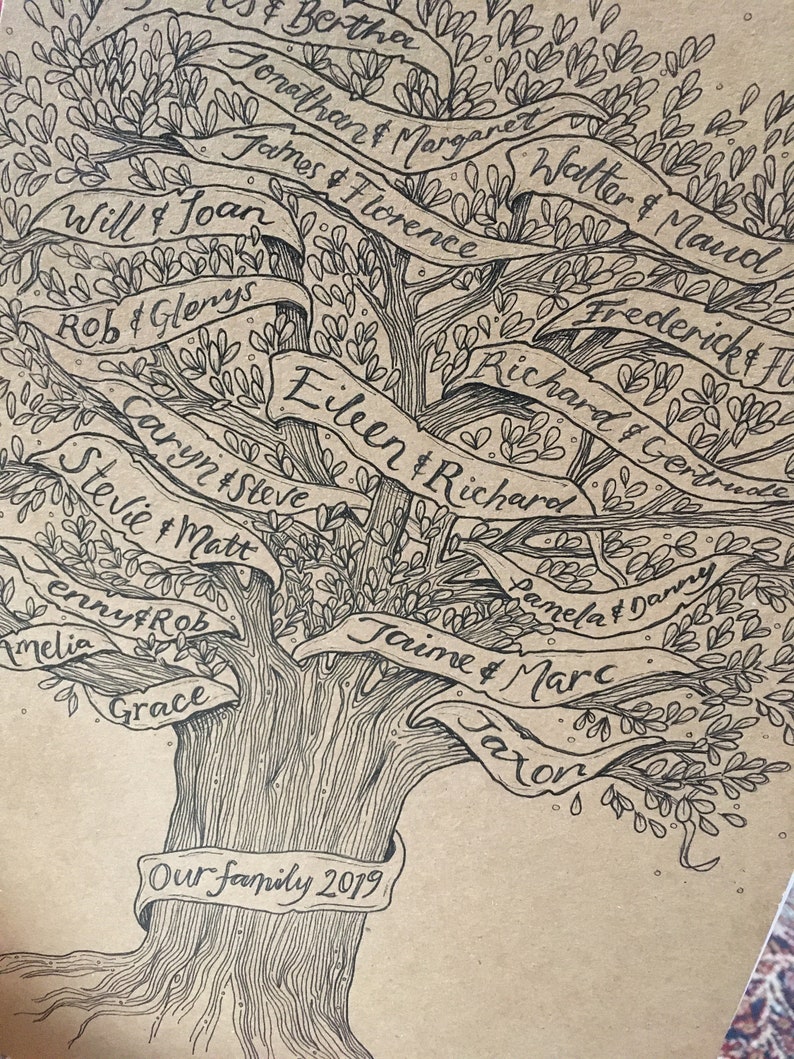 A4 Bespoke Hand Drawn Family Tree Made to Order. Hand Lettered to Your ...