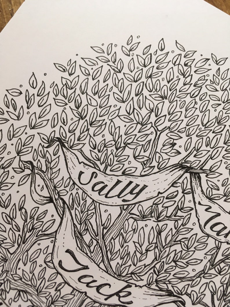 A3 Bespoke Family Tree Illustration. Hand Lettered to Your ...