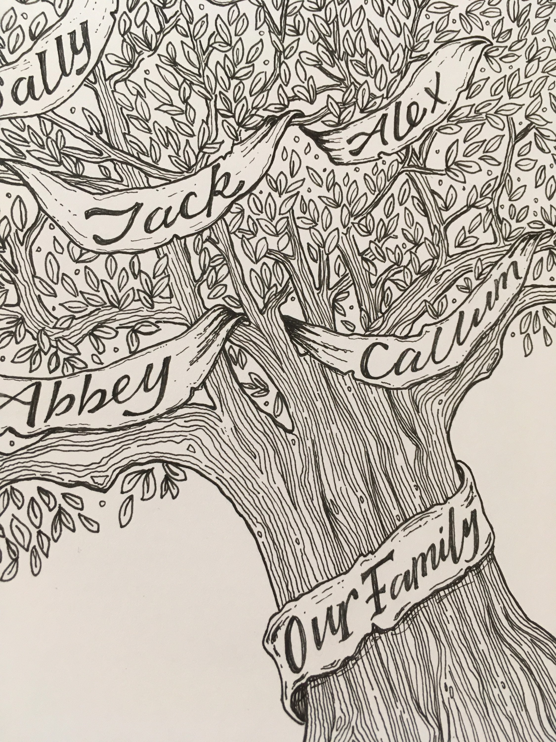 A3 Bespoke Family Tree Illustration. Hand Lettered to Your ...