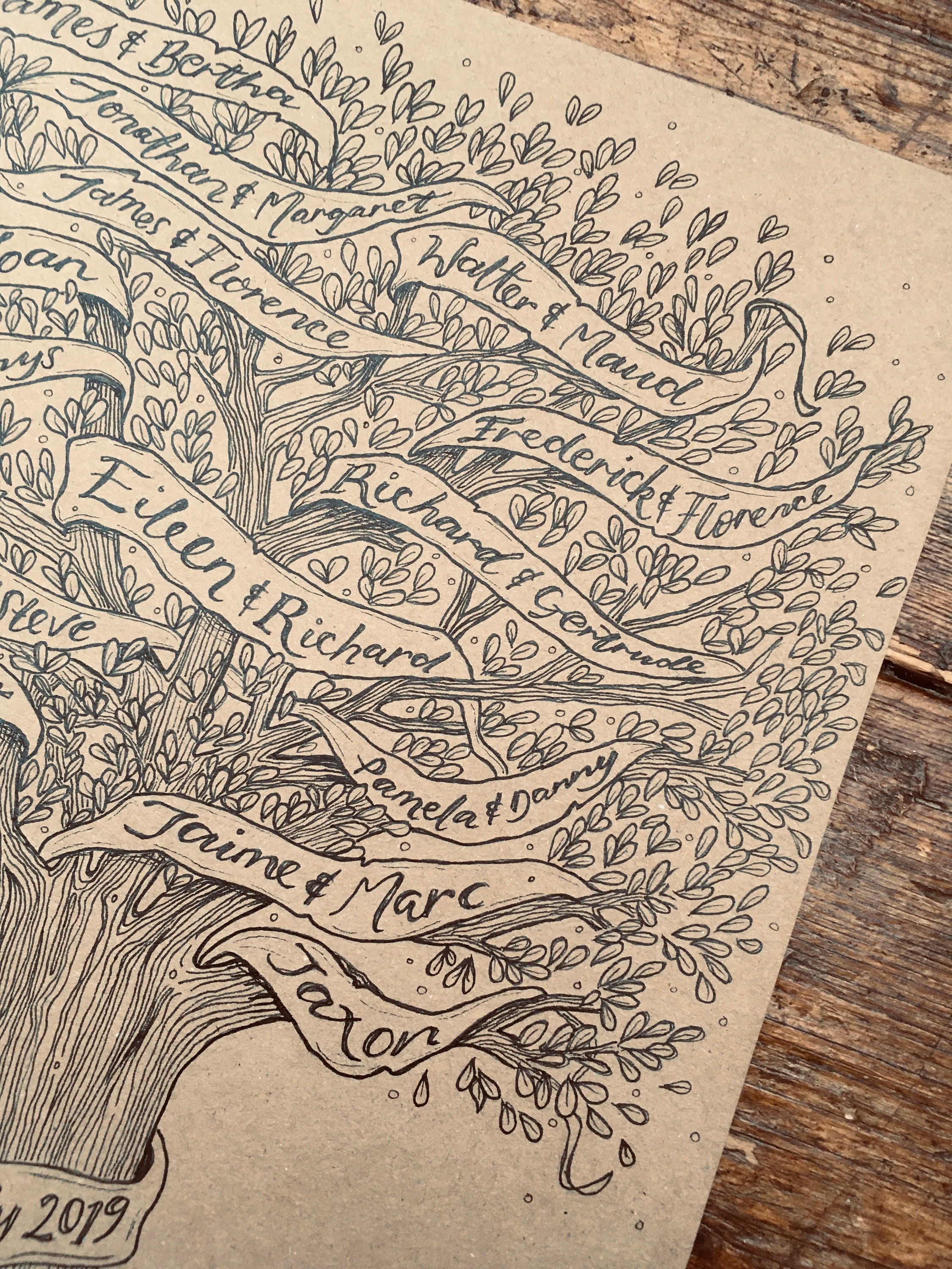 A4 Bespoke Hand Drawn Family Tree Made to Order. Hand Lettered - Etsy