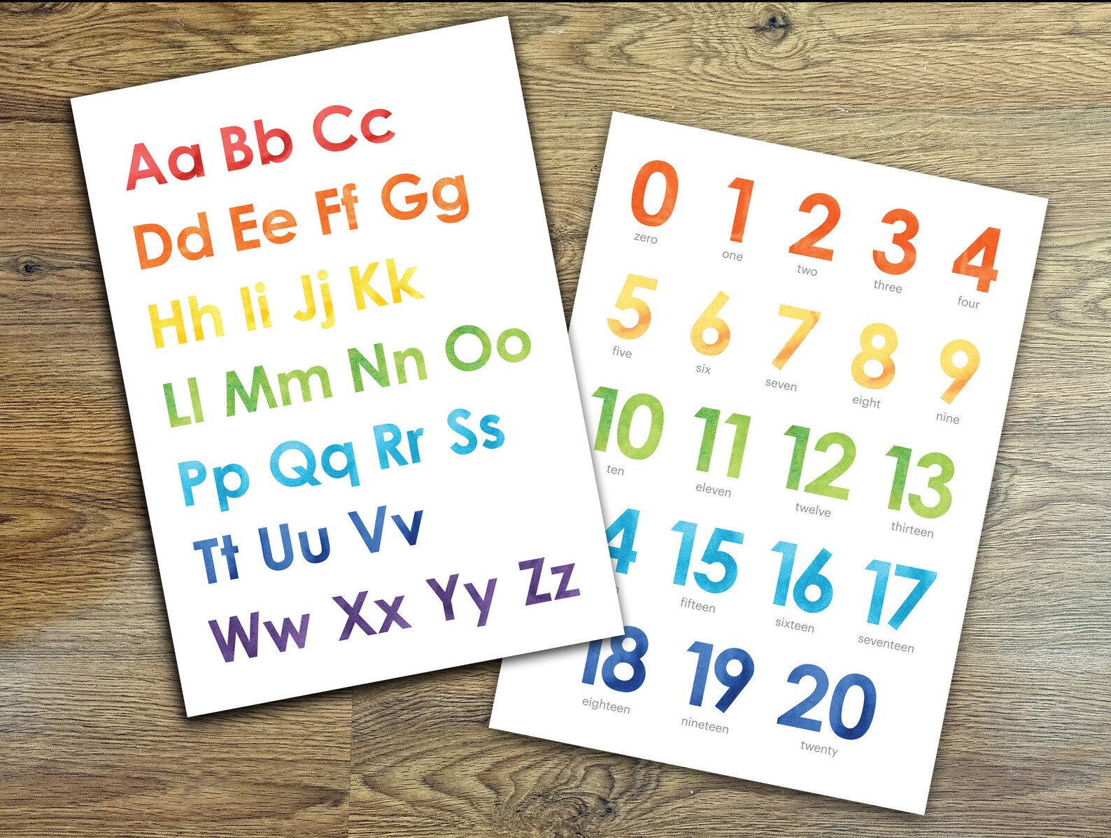 ALPHABET & 0-20 NUMBERS Set of 2 Posters Digital Download - Etsy