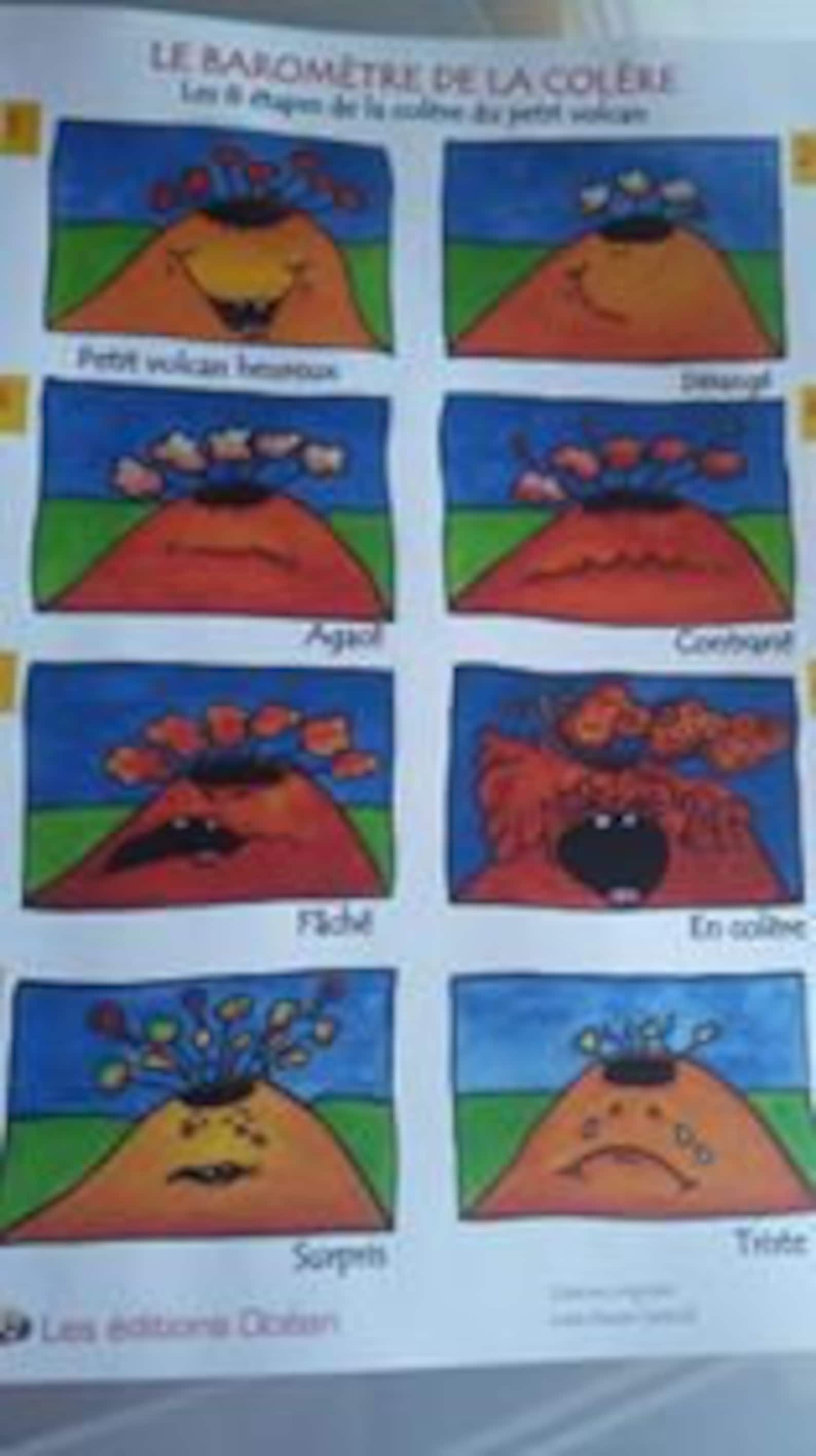 Le Petit Volcan (french) Electronic Version - Etsy