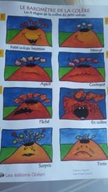 Le Petit Volcan (french) Electronic Version - Etsy