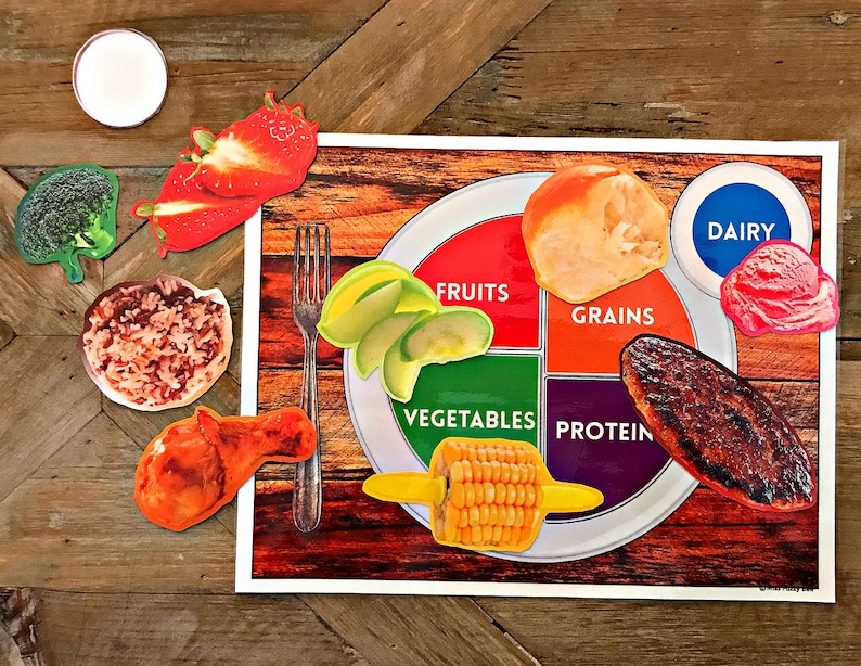 Food Groups Sorting Mats | My Plate | Play Food | Identify Food Groups ...