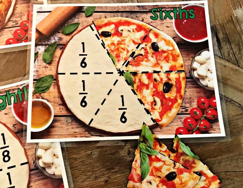 Fracciones de pizza para imprimir / Actividades prácticas de ...