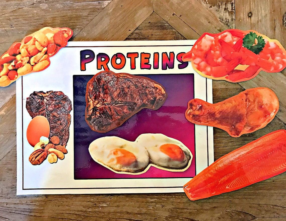 Food Groups Sorting Mats My Plate Play Food Printables Preschool Prek ...