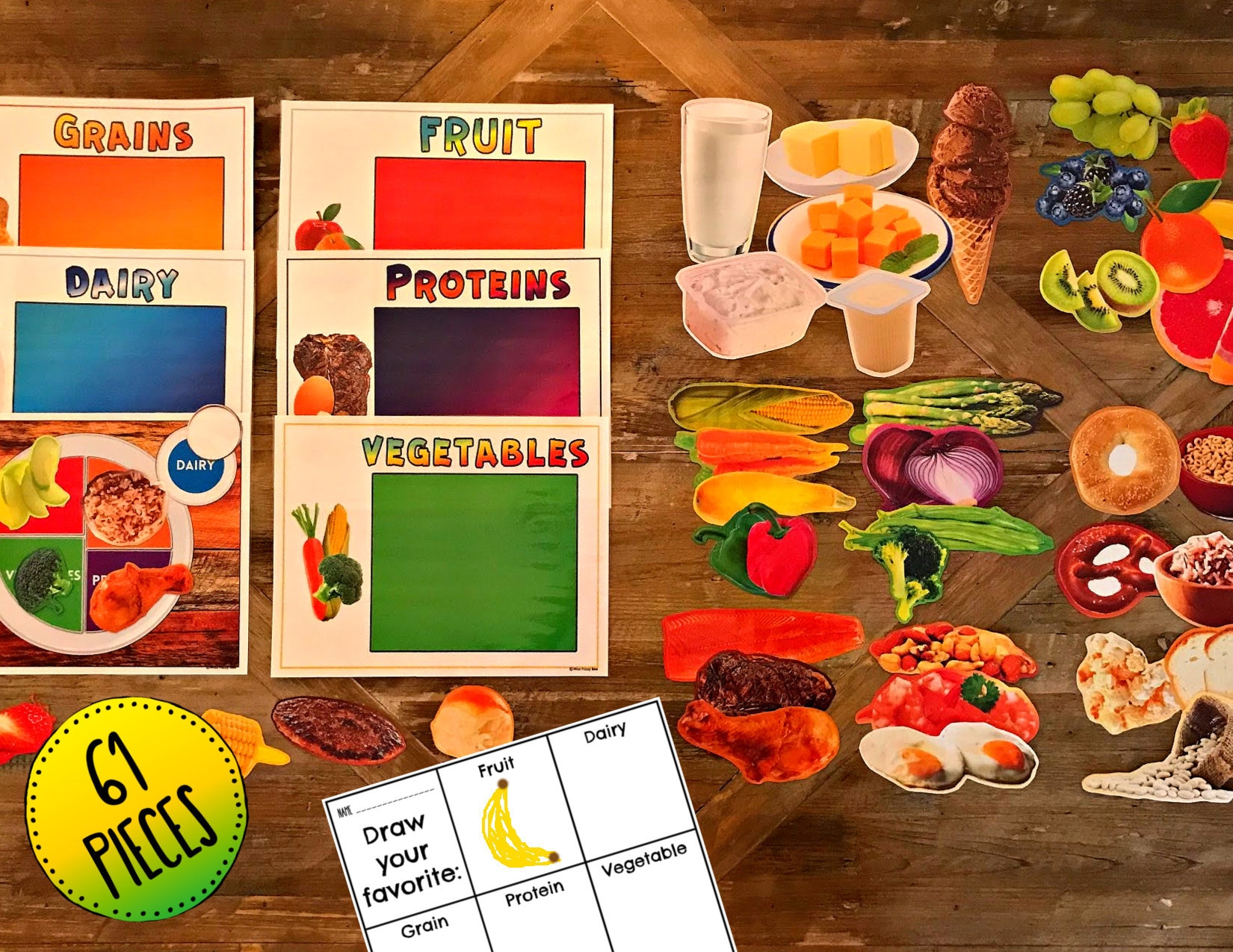Food Groups Sorting Mats | My Plate | Play Food | Identify Food Groups ...