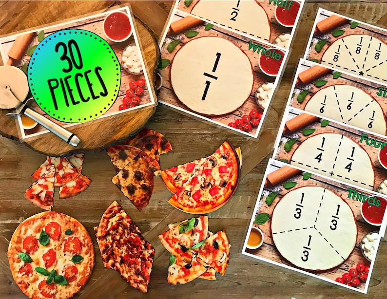 Fracciones de pizza para imprimir / Actividades prácticas de ...