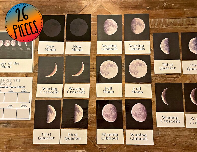 Moon Phases | Phases of the Moon | Three-part Cards | Printable ...