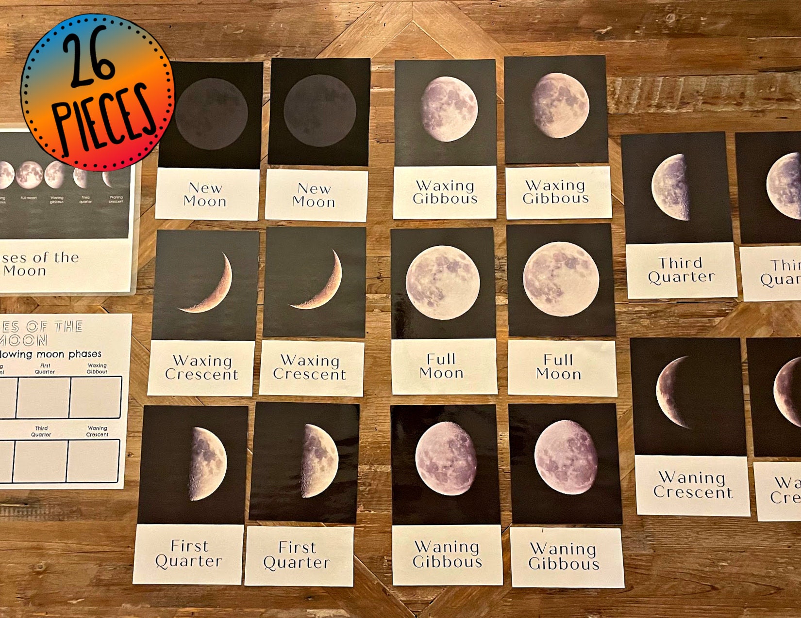 Moon Phases | Phases of the Moon | Three-part Cards | Printable ...