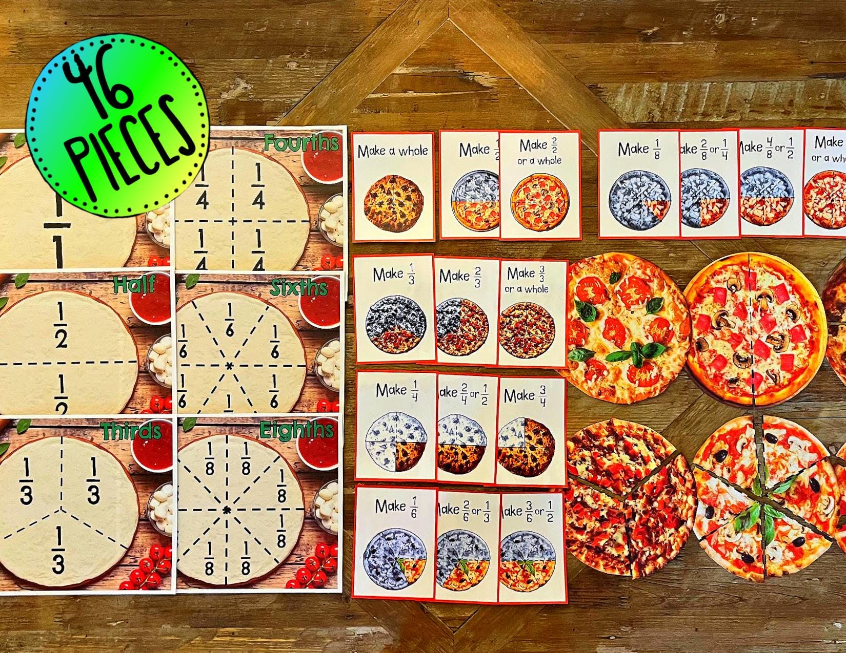 Pizza Fractions Activity | Make a Fraction | Identify Fractions ...