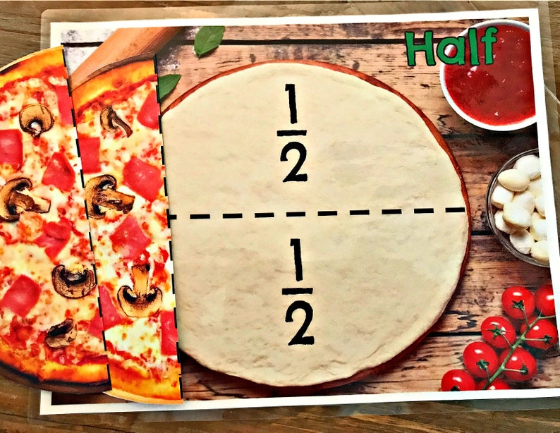 Fracciones de pizza para imprimir / Actividades prácticas de ...