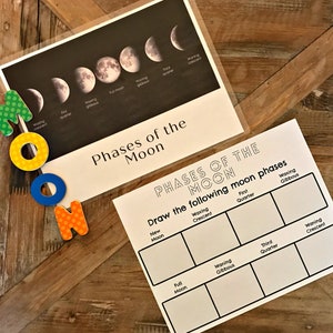 Moon Phases | Phases of the Moon | Three-part Cards | Printable ...