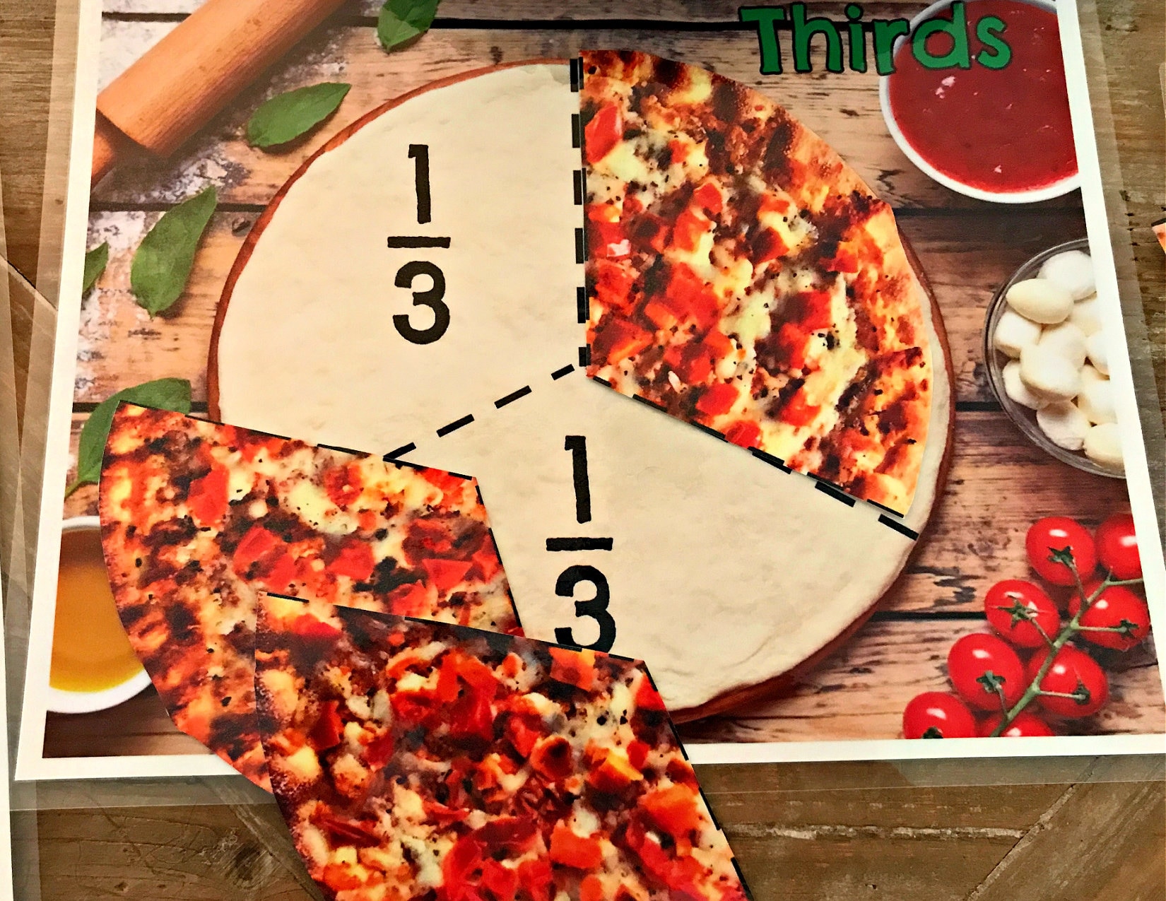 Fracciones de pizza para imprimir / Actividades prácticas de ...
