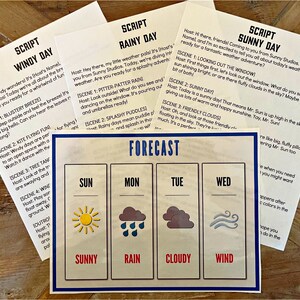 Weather Station Dramatic Play | Weather Pretend Play | Meteorologist ...