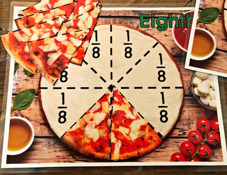 Fracciones de pizza para imprimir / Actividades prácticas de ...