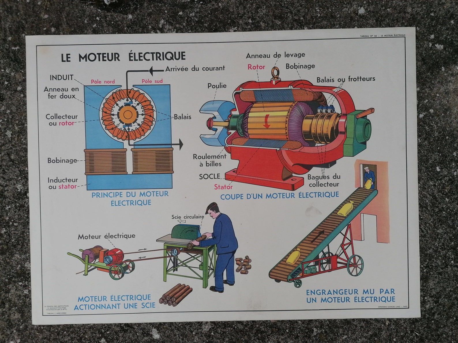 Old School Poster Mdi: Cider, Wine / Electric Motor / Original Poster ...