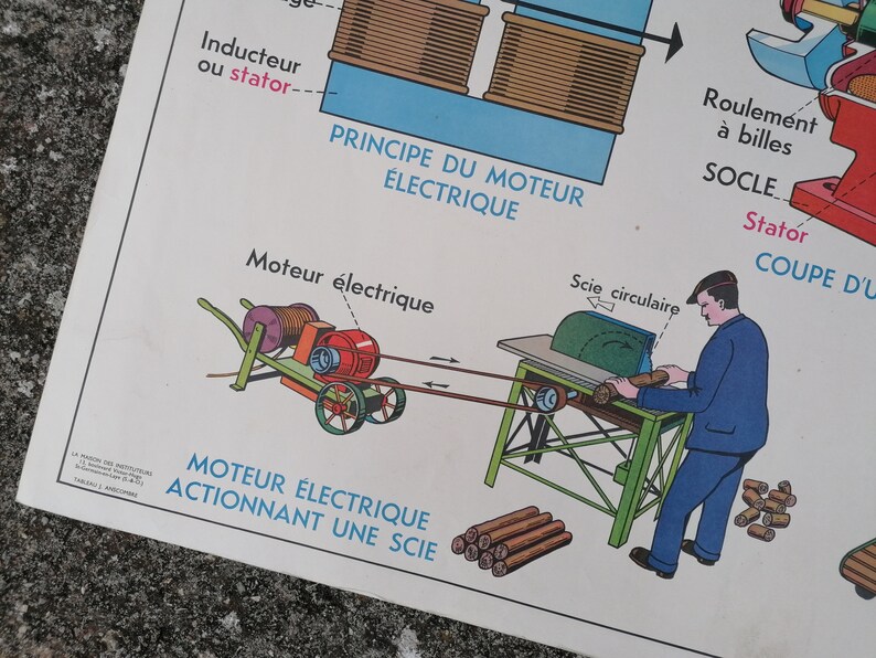 Old School Poster Mdi: Cider, Wine / Electric Motor / Original Poster ...