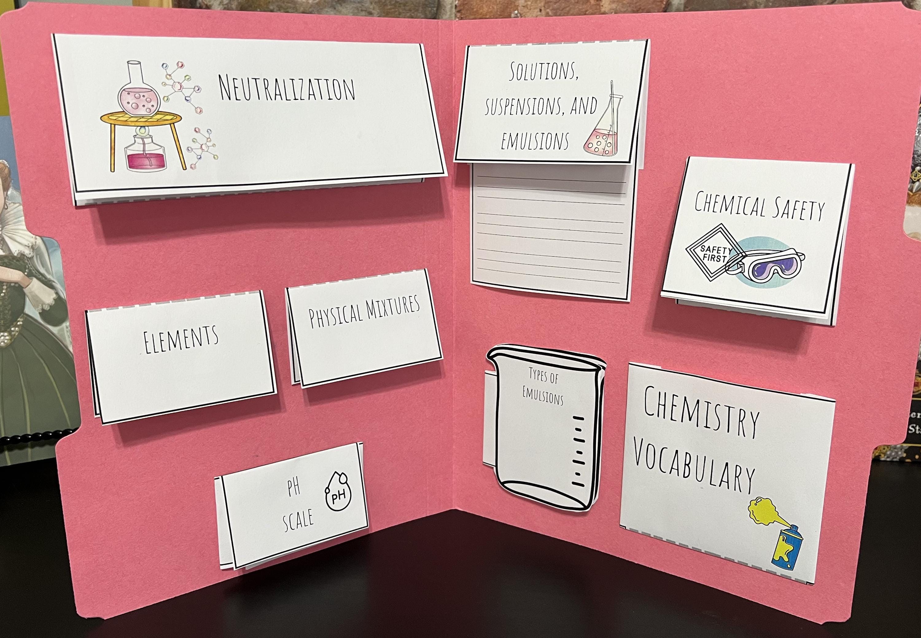 Chemistry Lapbook & Study Tool - Etsy