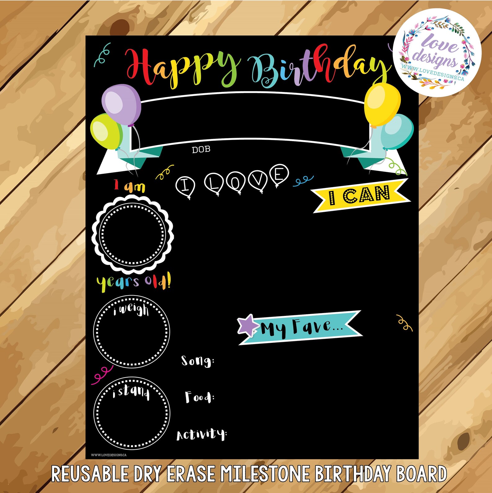 Milestone BIRTHDAY stat reusable sign 1st Birthday milestone | Etsy