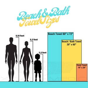 Lady Gaga Chromatica Dart Frog Exotic Animal Print Beach Bath Towel ...