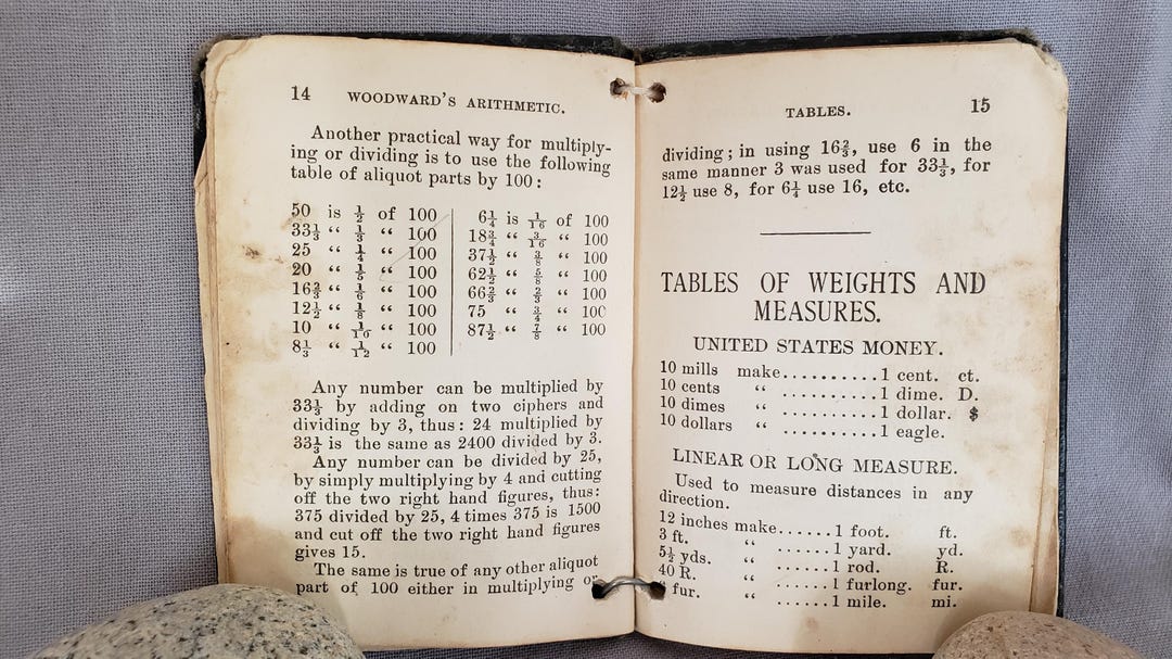 Antique Math Book, Woodward's Practical Arithmetic, 1894 Farmers' Book ...