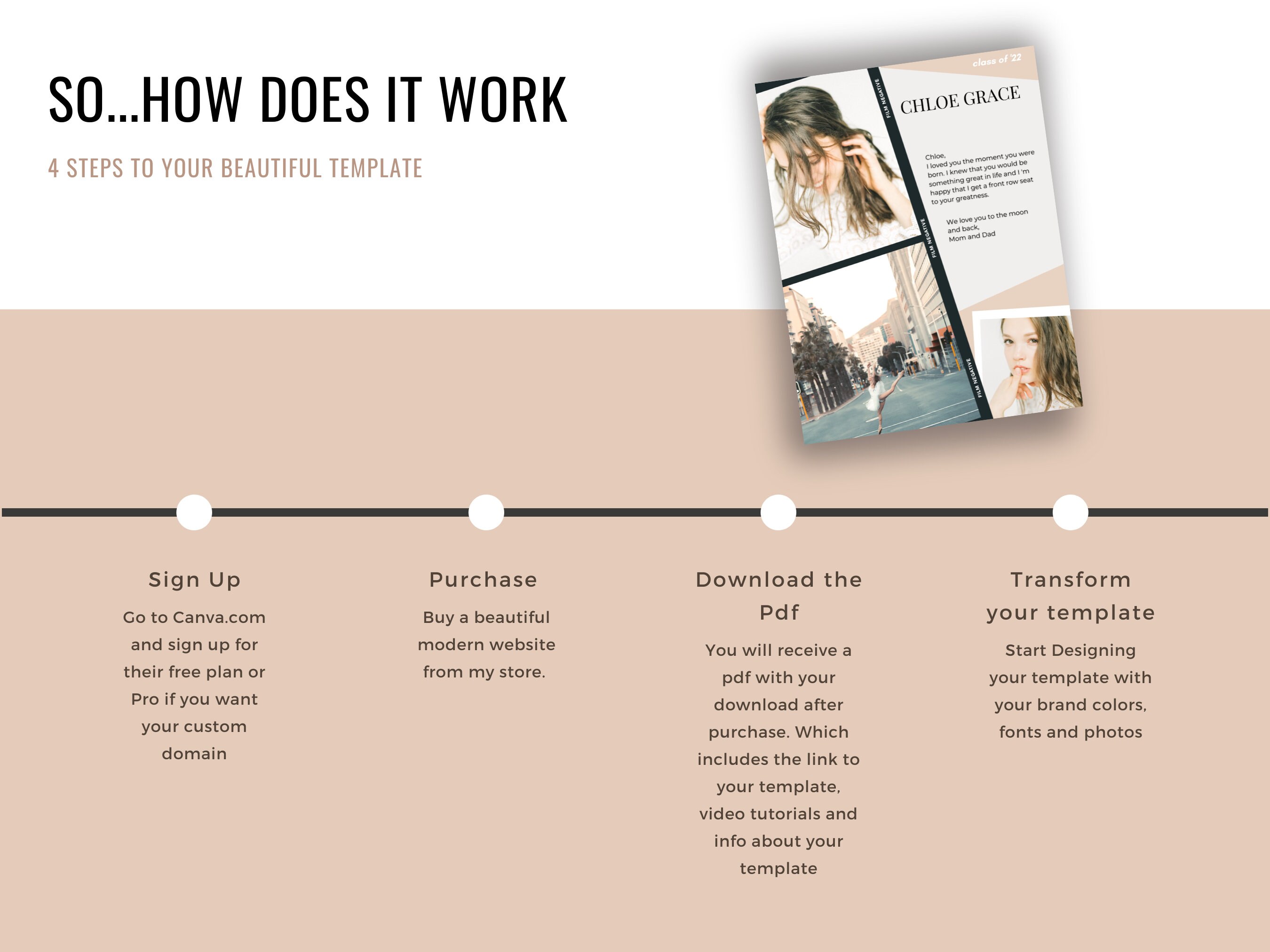 Senior Yearbook Ad Template Full Page Canva Senior Template - Etsy