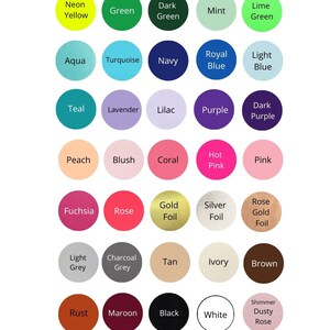 15th Birthday Party Confetti - Quinceanera Personalized Confetti in ...