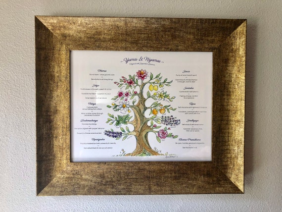 Yoga Yamas Niyamas Poster Tree Of Life Eight Limbs Of Etsy Tree Of