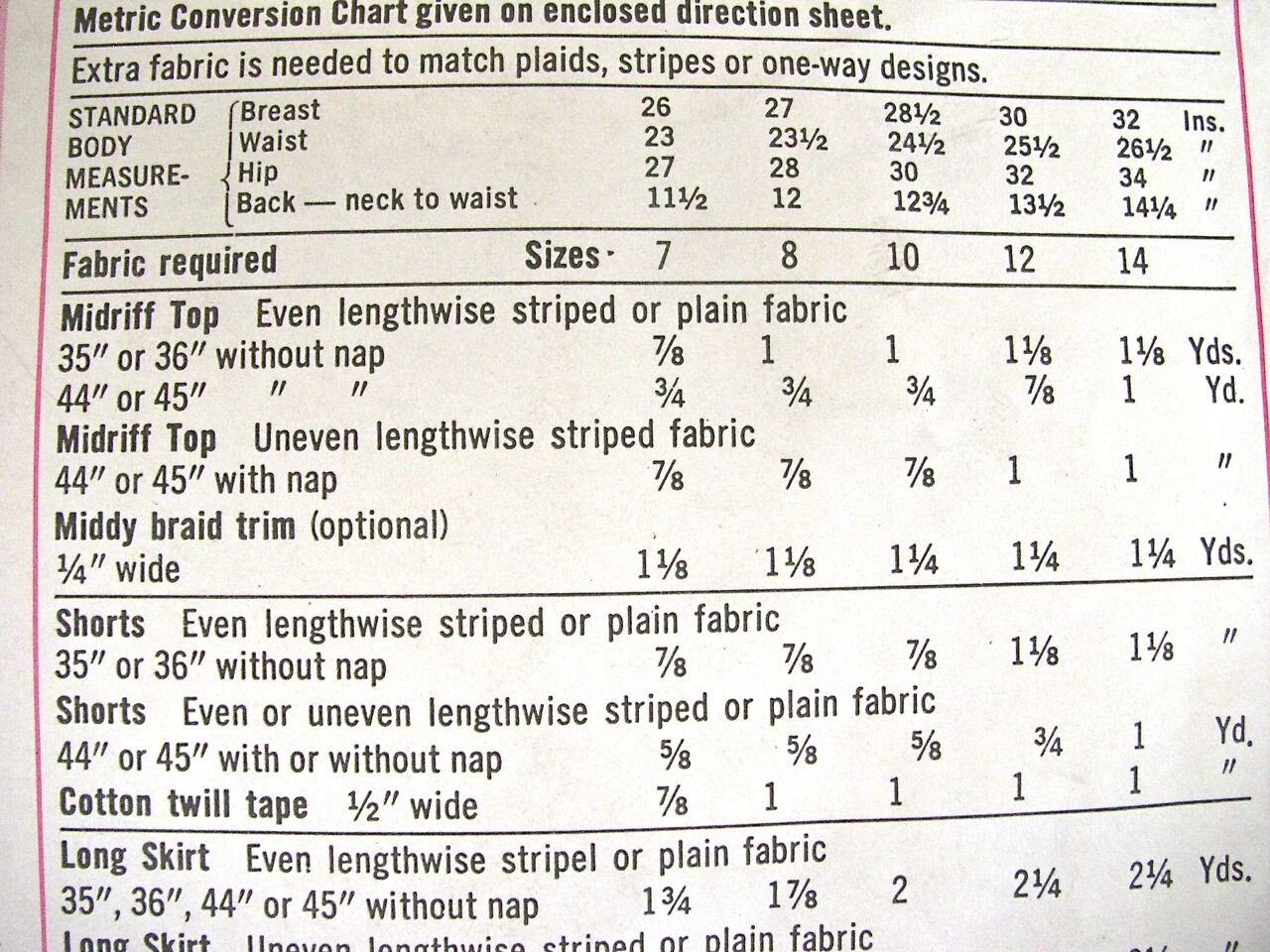 Vintage Girls Play Suit Sewing Pattern Shorts Overskirt 70s Simplicity ...